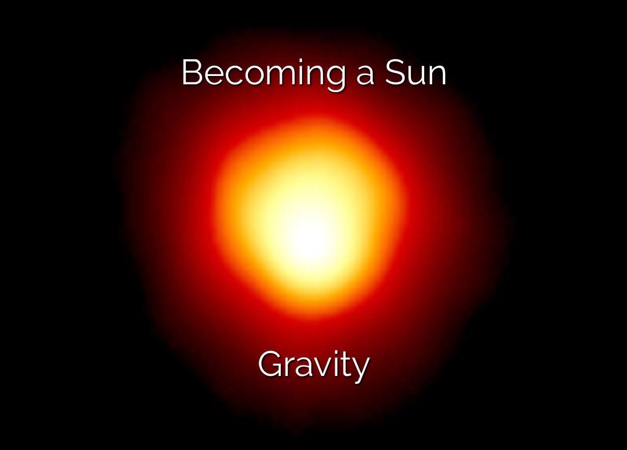 Becoming a Sun Archives - David Karchere
